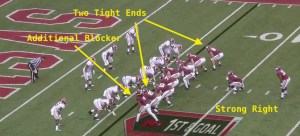 Gridiron Glossary: Strong Side | Third Down Draw