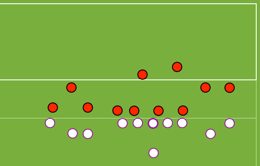 Key Plays: 4th and Goal: Texas Tech and TCU | Third Down Draw