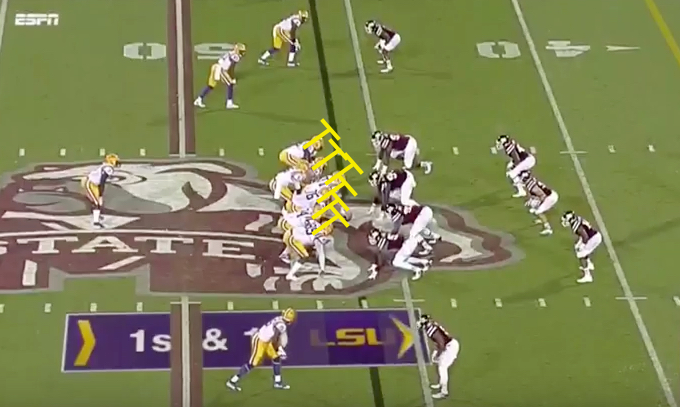 Gridiron Glossary: Slide Protection | Third Down Draw