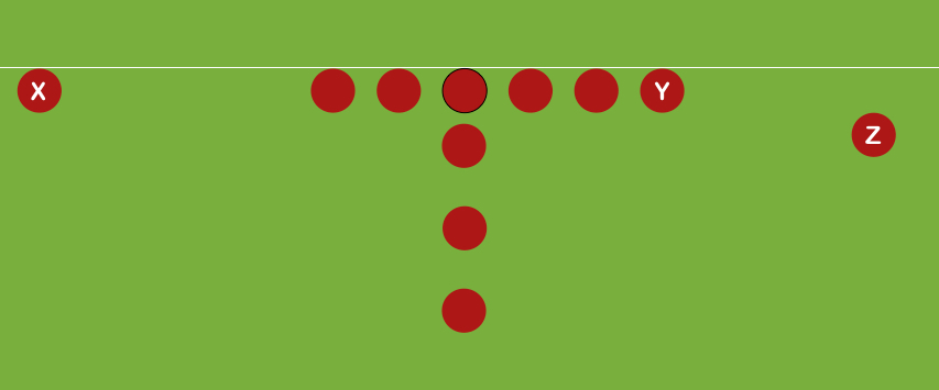 Gridiron Glossary: X receiver | Third Down Draw